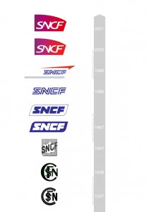 La SNCF a un nouveau logo